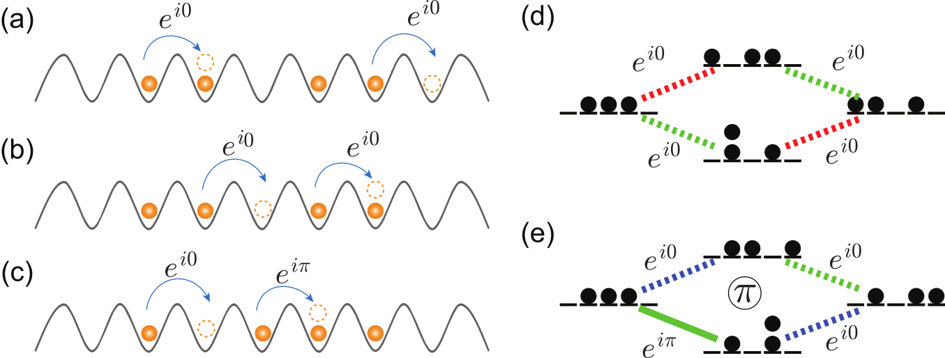 Beyond Braid Statistics Constructing A Lattice Model For Anyons With