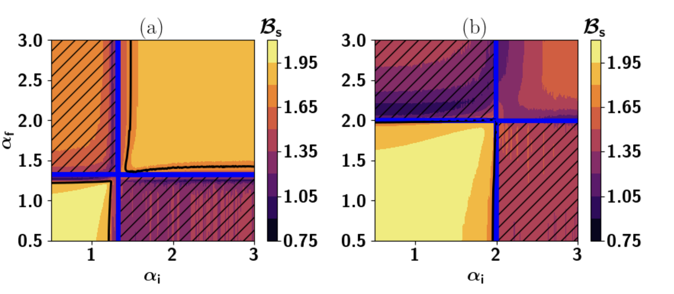Probing non-equilibrium physics through the two-body Bell correlator ...